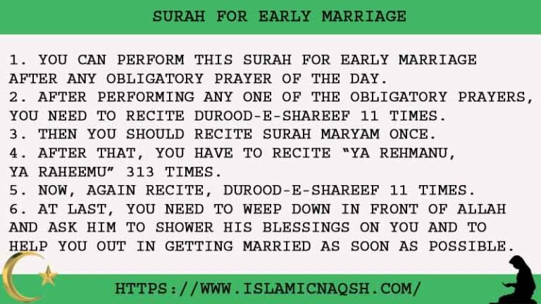 6 Secret Surah To Solve Marriage Problems - Islamic Naqsh